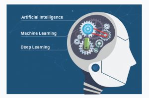 Machine Learning - Blog Ascript